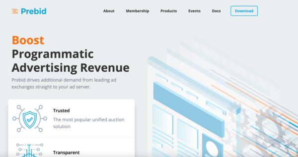 What are the main types of Ad Server Systems